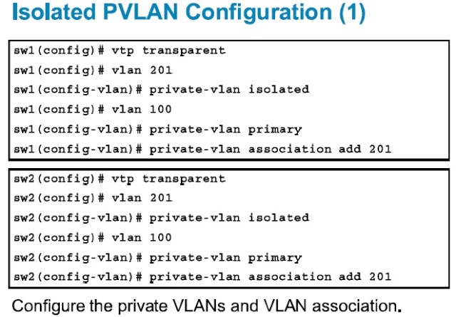 P-VLAN (Private VLAN) | Miftah Rahman (Go)-Blog